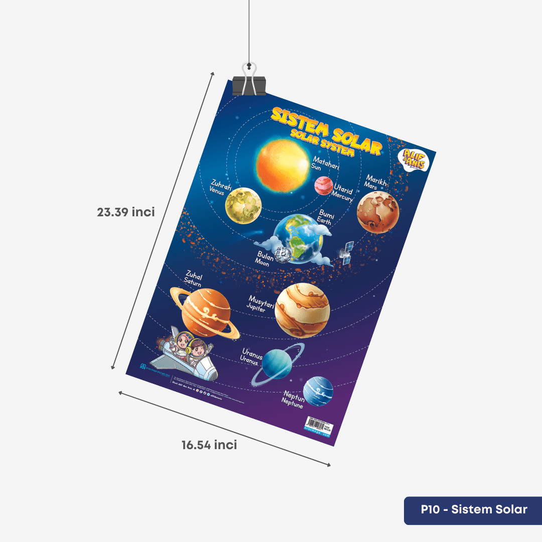 Poster Kanak-kanak | Alif & Anis – aulad.my